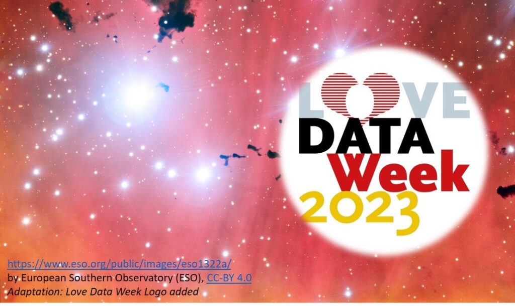 Love Data Week 2023 – Daten in den Mittelpunkt stellen - UB-Blog